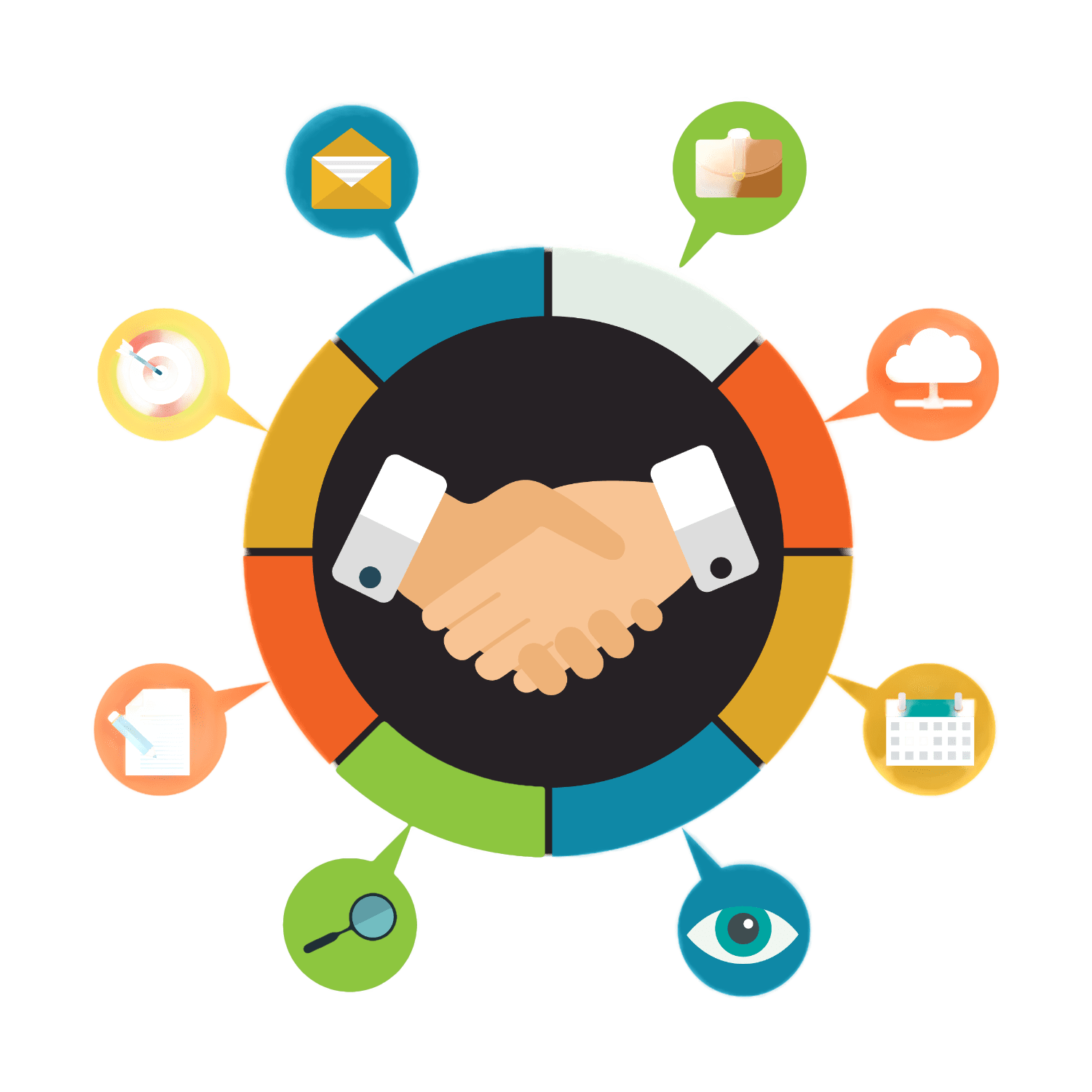 INO Solutions Referral Partner page - Let's grow together